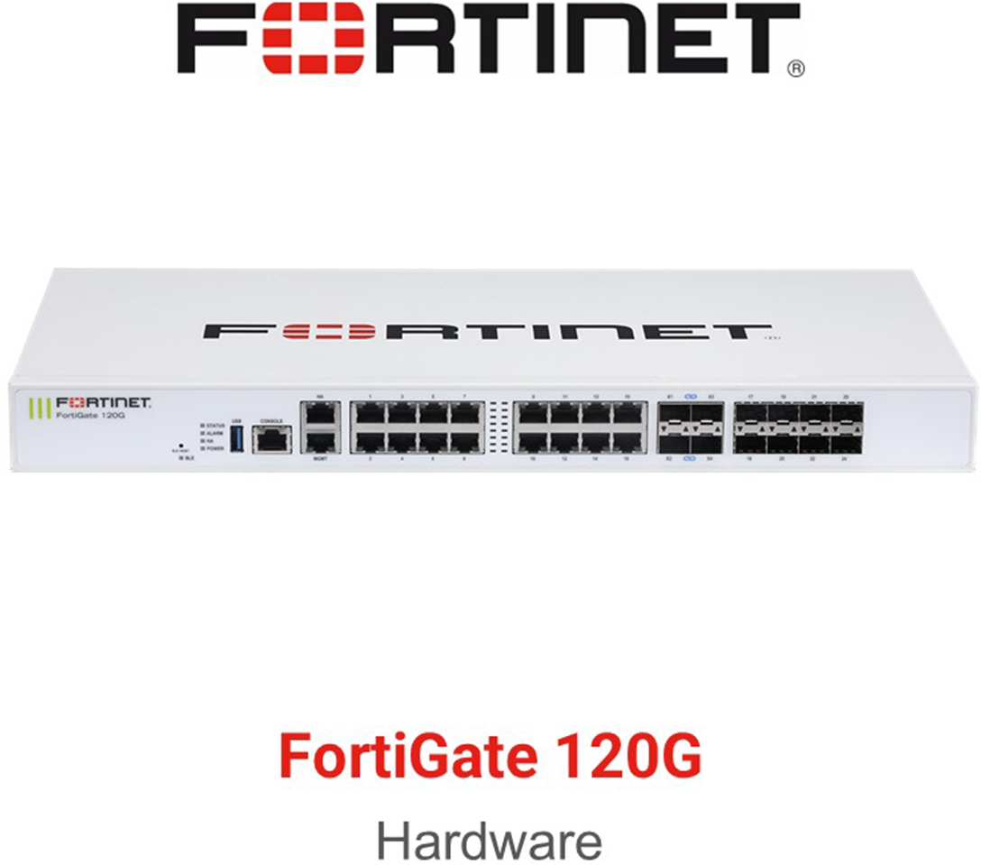 Fortinet FortiGate 101F Firewall | only Hardware | Yes | only Hardware