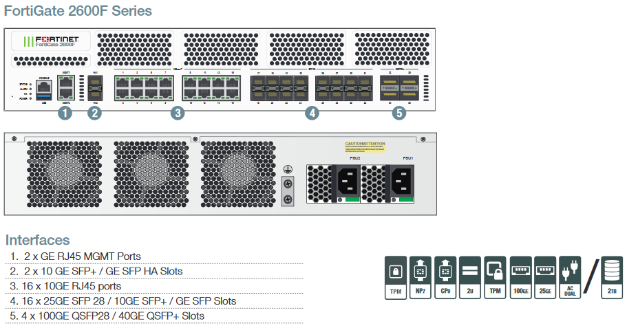 Firewall FortiGate 2600F da Fortinet (FG-2600F) | EnBITCon sistema online
