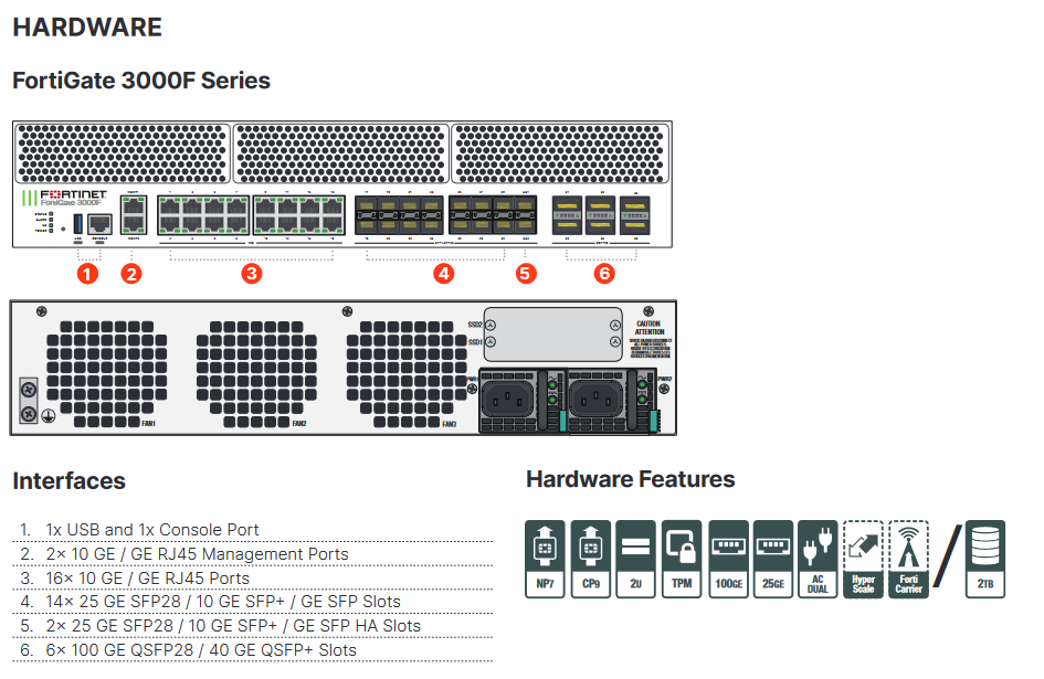 Fortinet FortiGate-3000F Firewall (FG-3000F) | EnBITCon systemhouse